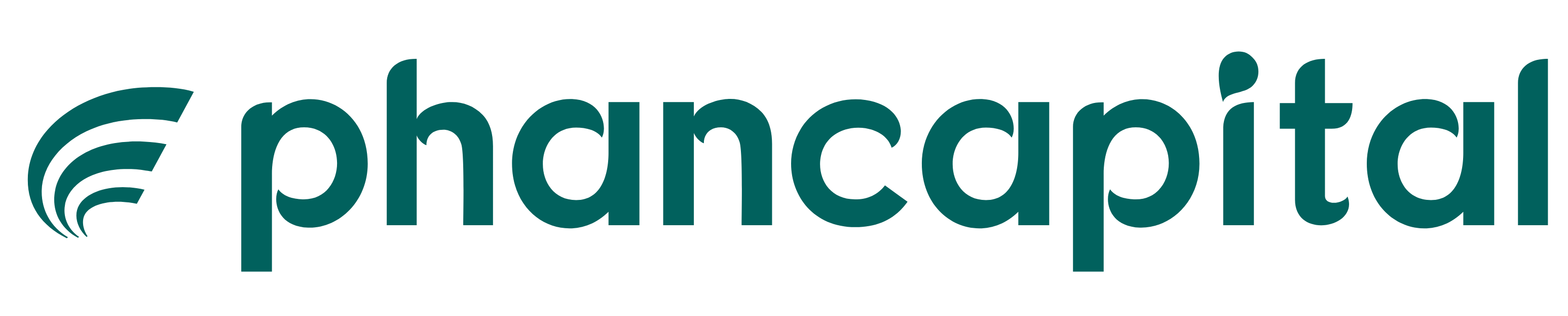 How We Invest – Phan Capital Management, LLC