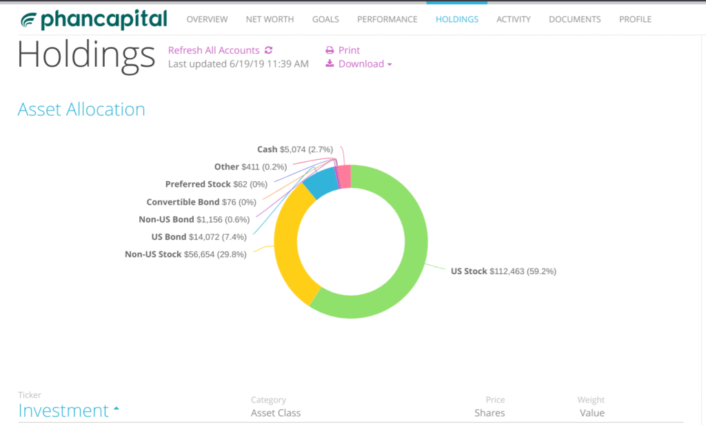 Software Update: Capitect – Phan Capital Management, LLC